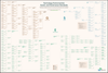 The Sustainable IT ESG Standards V2.0 Are Here — What IT and ...
