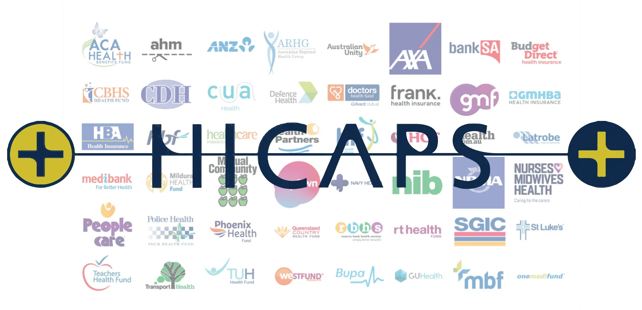 Physiotherapy — Villa Pilates