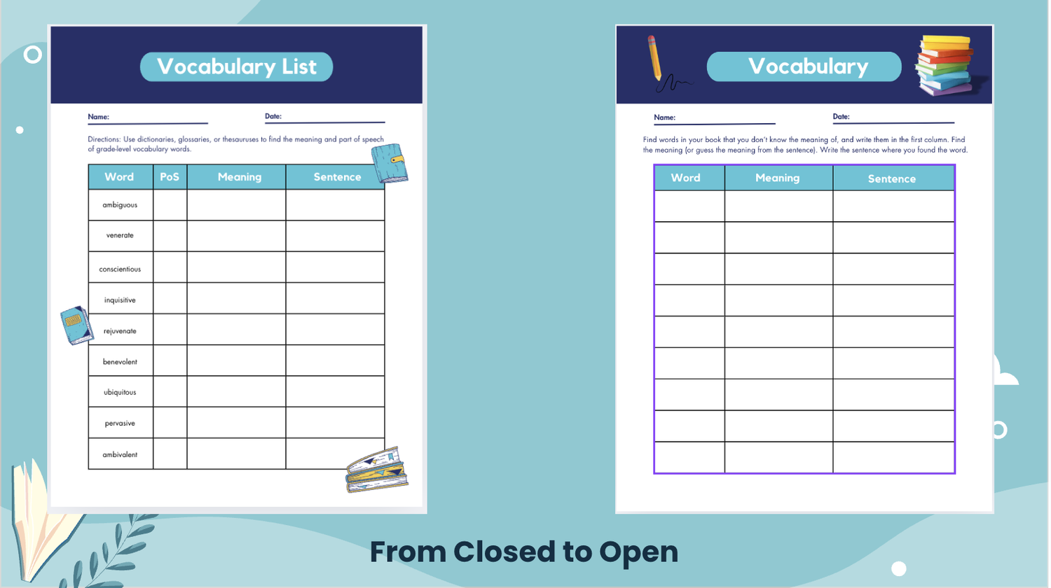 Low Floor, High Ceiling Tasks — Love to, Learn to, Choose to