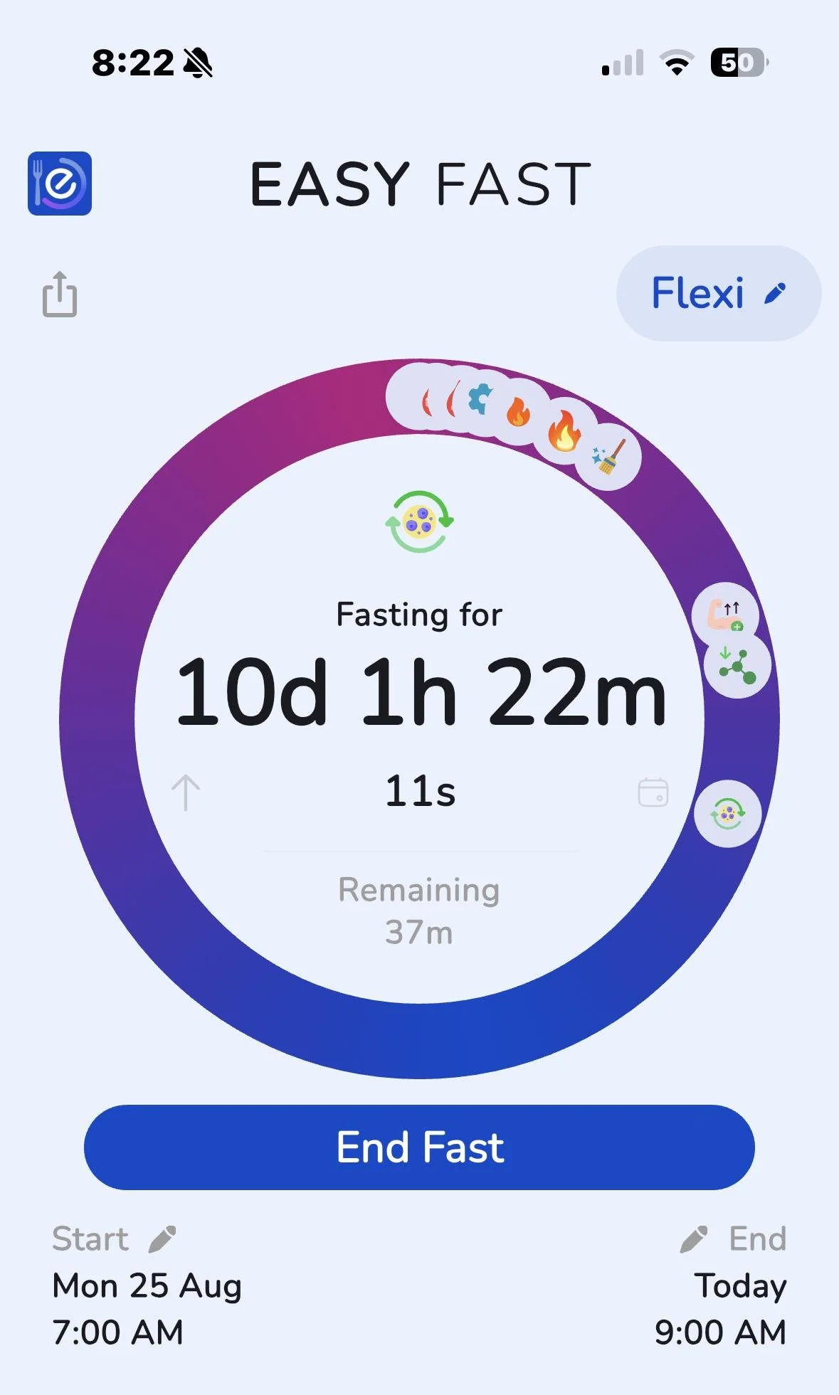 10-Day Water Fast Results: Daily Diary, Weight Loss, Fat Loss, Glucose ...