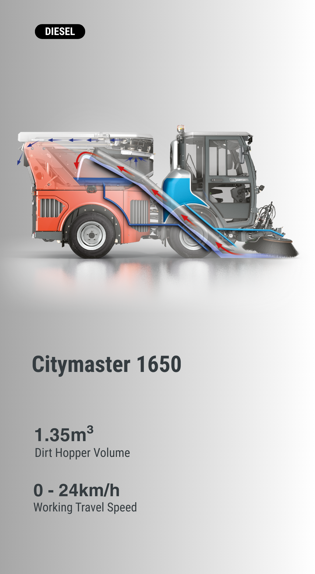 Citymasters | Experience Cleanliness Today - Contact Us — HAKO