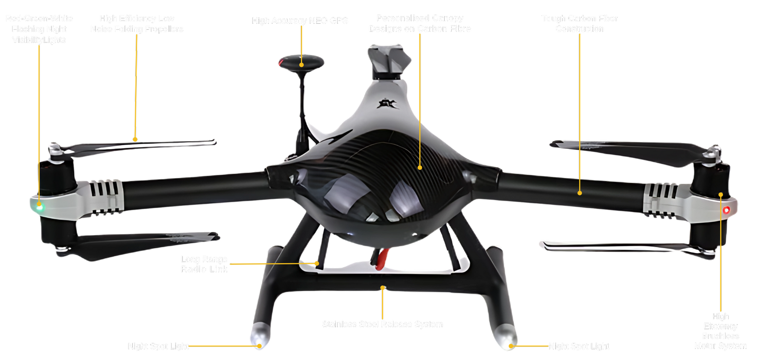 Aerokontiki Fishing Drone NZ | Discover Advanced Kontiki Drones