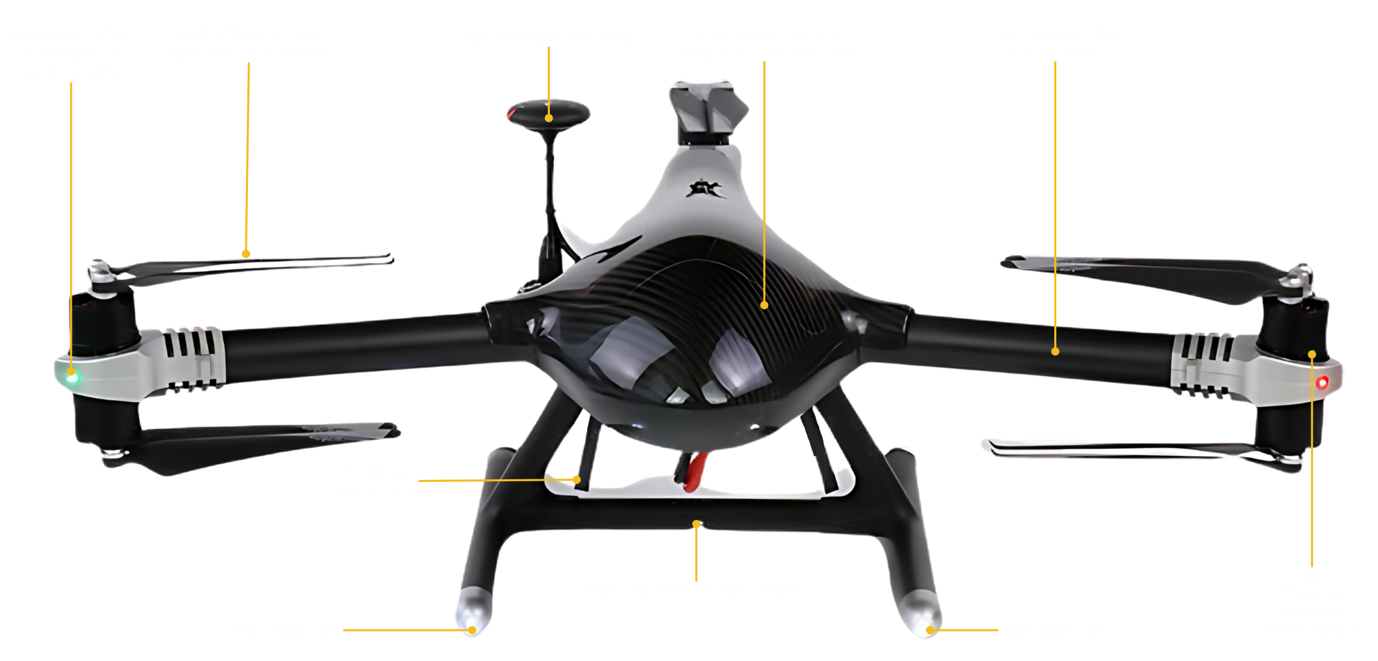 Aerokontiki Fishing Drone NZ | Discover Advanced Kontiki Drones