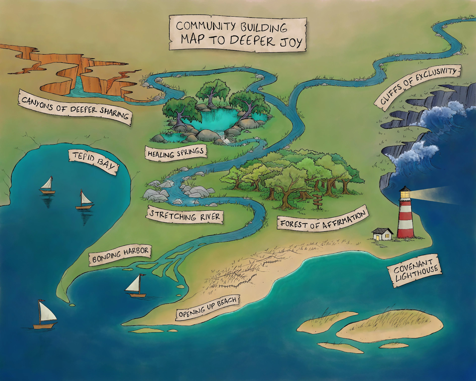 Minister’s Update at the Congregational Meeting on December 7, 2025 ...