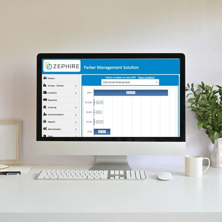 Zephire Portals | Parking Software for Parkers, Groups & Operators ...