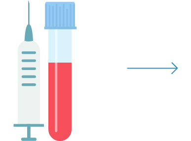 Platelet Rich Plasma — Prime Hair Clinic