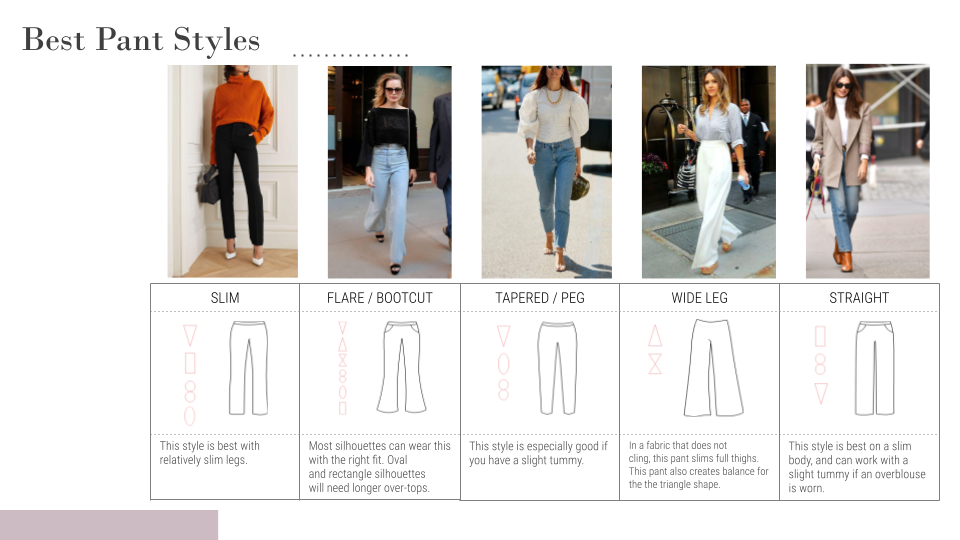 Best Pant Styles For Your Body Shape — KR Personal Style