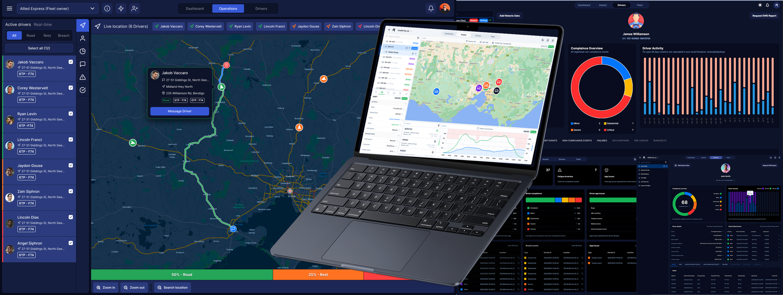 Royans — NHVR-Approved EWD & Fleet Compliance | OneRoad