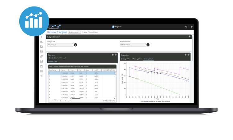 dTIMS Product Suite | Enhance Asset Management Now — Deighton ...