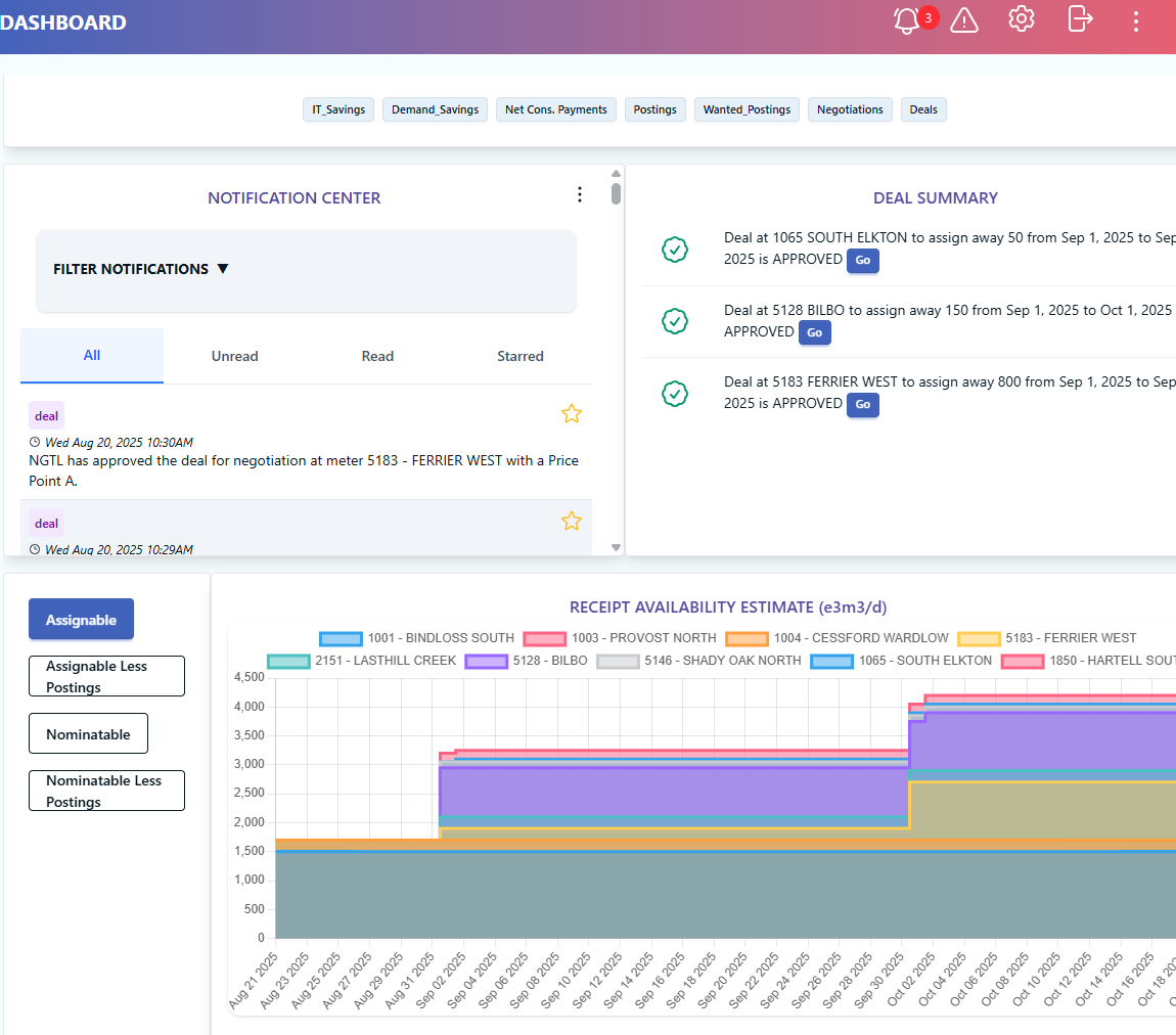 The Story Behind TOTEC Solutions — TOTEC Solutions