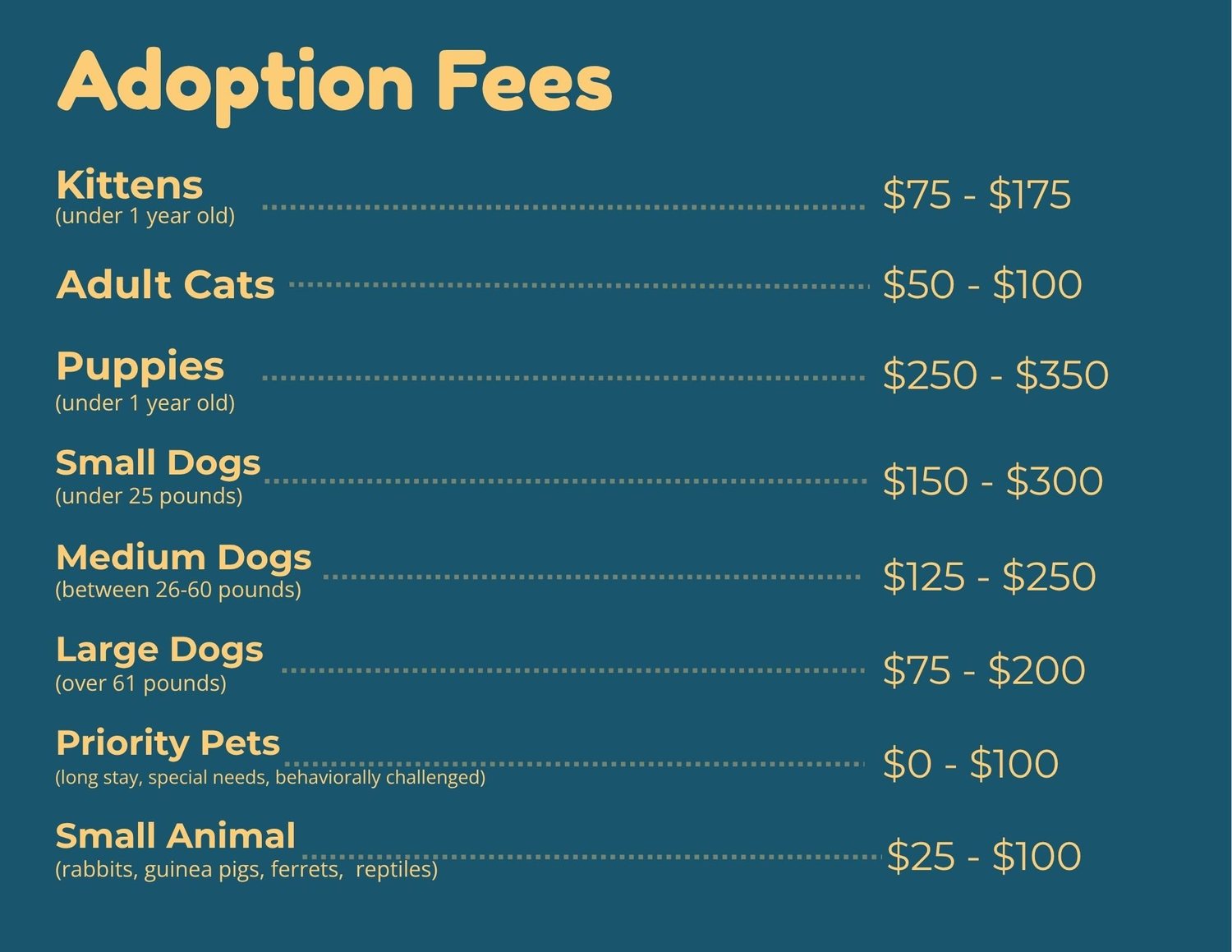 Adopt — Animal Care Shelter for Kent County