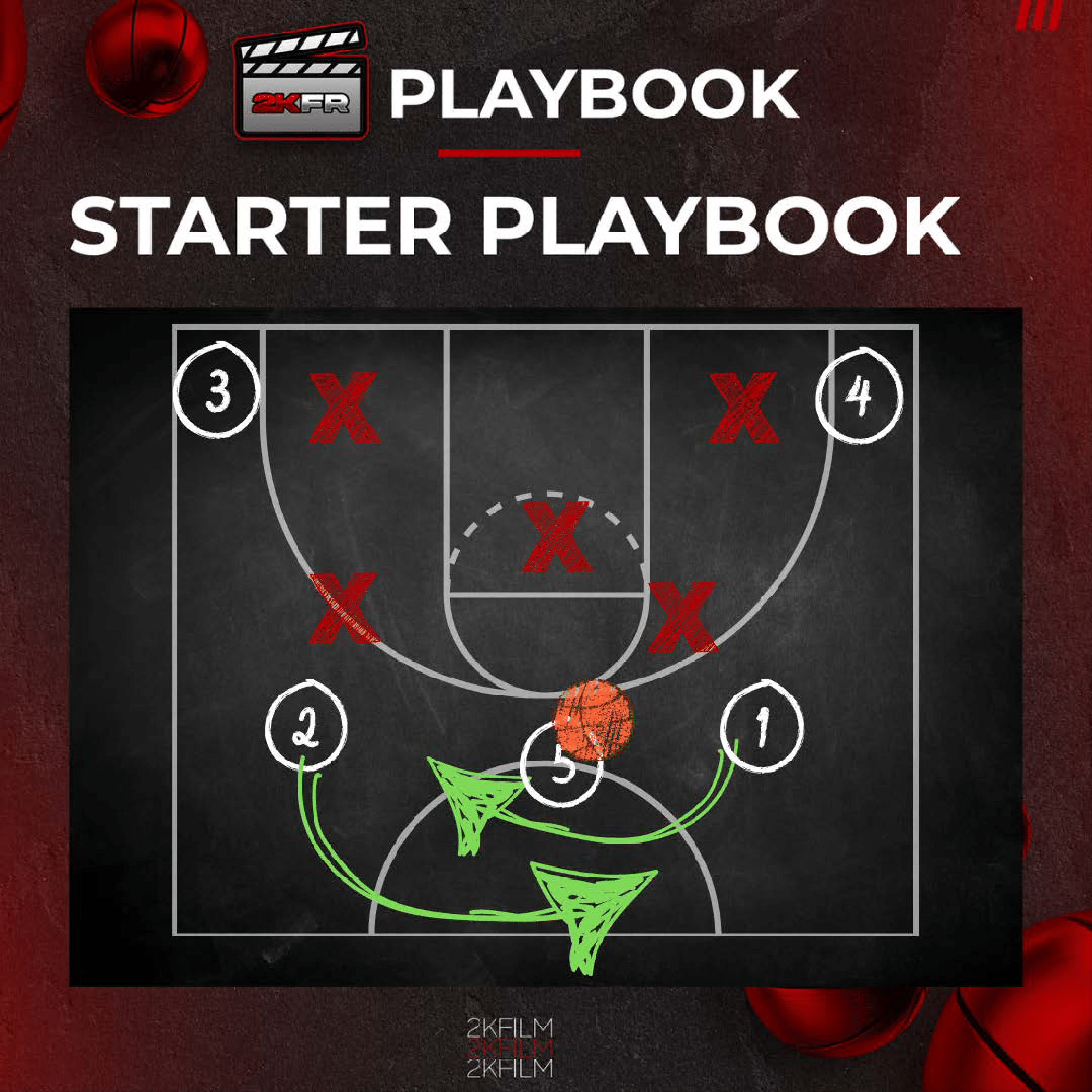 Starter Playbook | Score easier in NBA 2K26 — NBA 2K Film Room