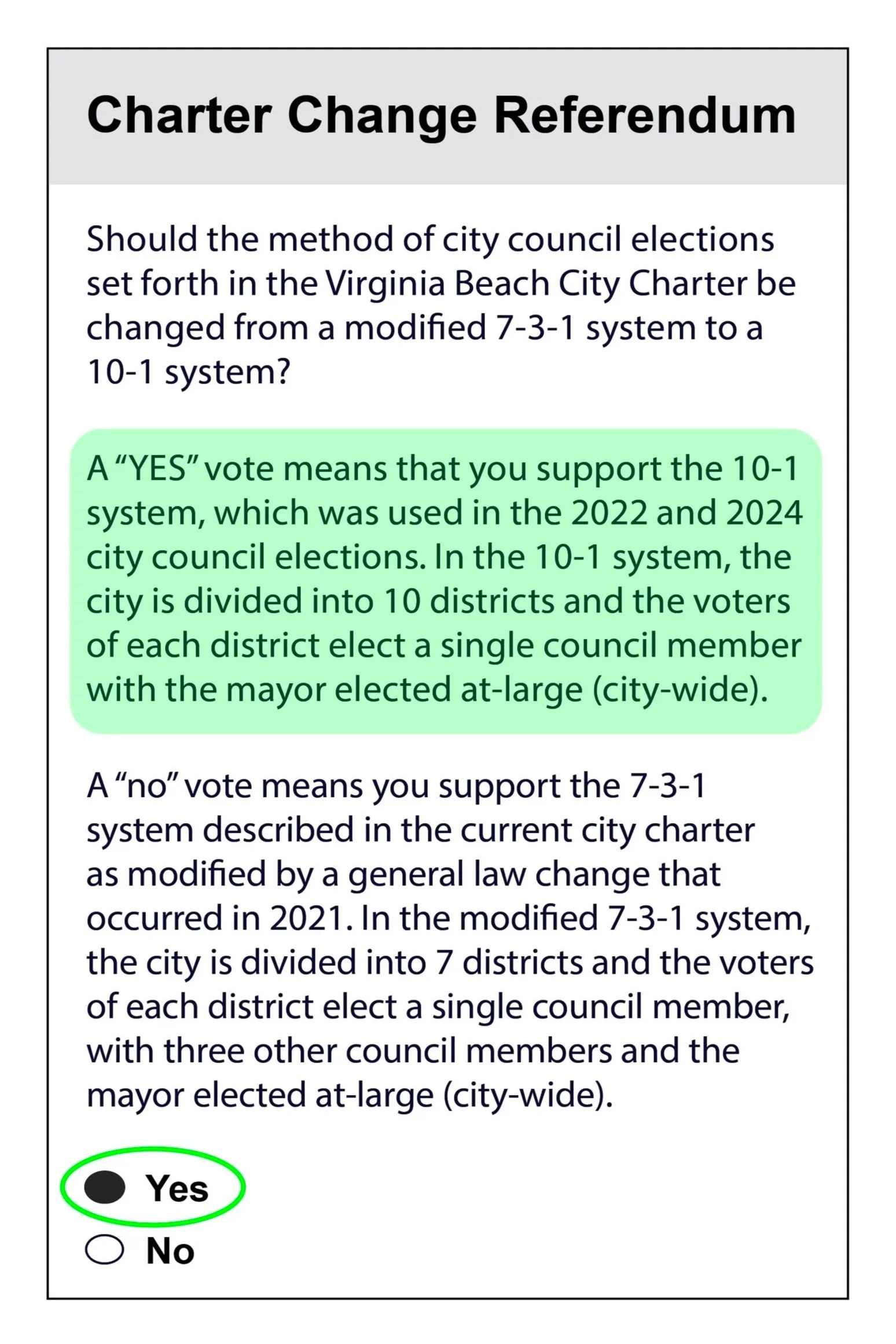 Vote YES on 10-1 | Empower Your Vote Today