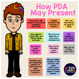 PDA Autism Stress Responses | Autism & PDA Specialist | Little Puddins