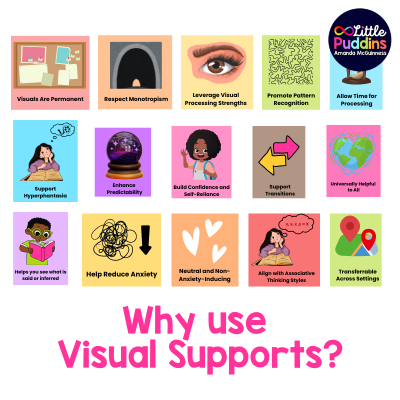 Why Use Visual Supports | Autism & PDA Specialist | Little Puddins