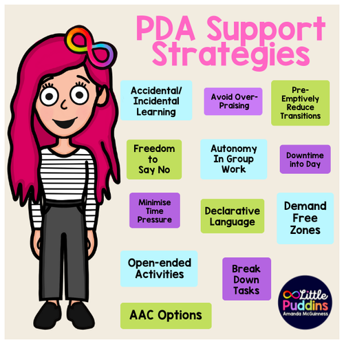 PDA Autism Stress Responses | Autism & PDA Specialist | Little Puddins