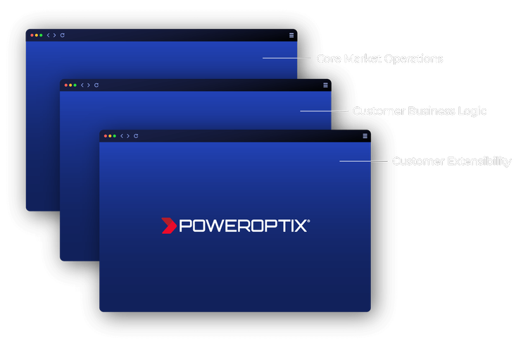 Energy Market Operations for RTO/ISOs and Bilateral Power Markets ...