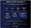 What Is SPP Markets+? A Complete Guide for ISO/RTO Participants ...
