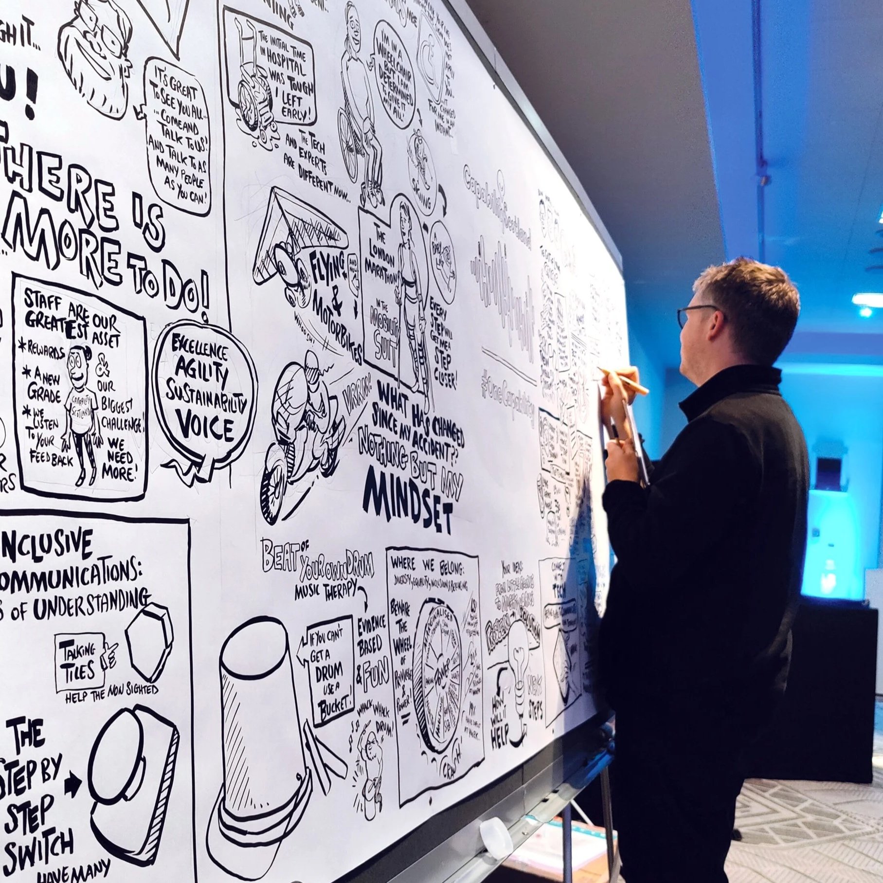 Live Illustration | Graphic Recording - Rich Pictures | London UK