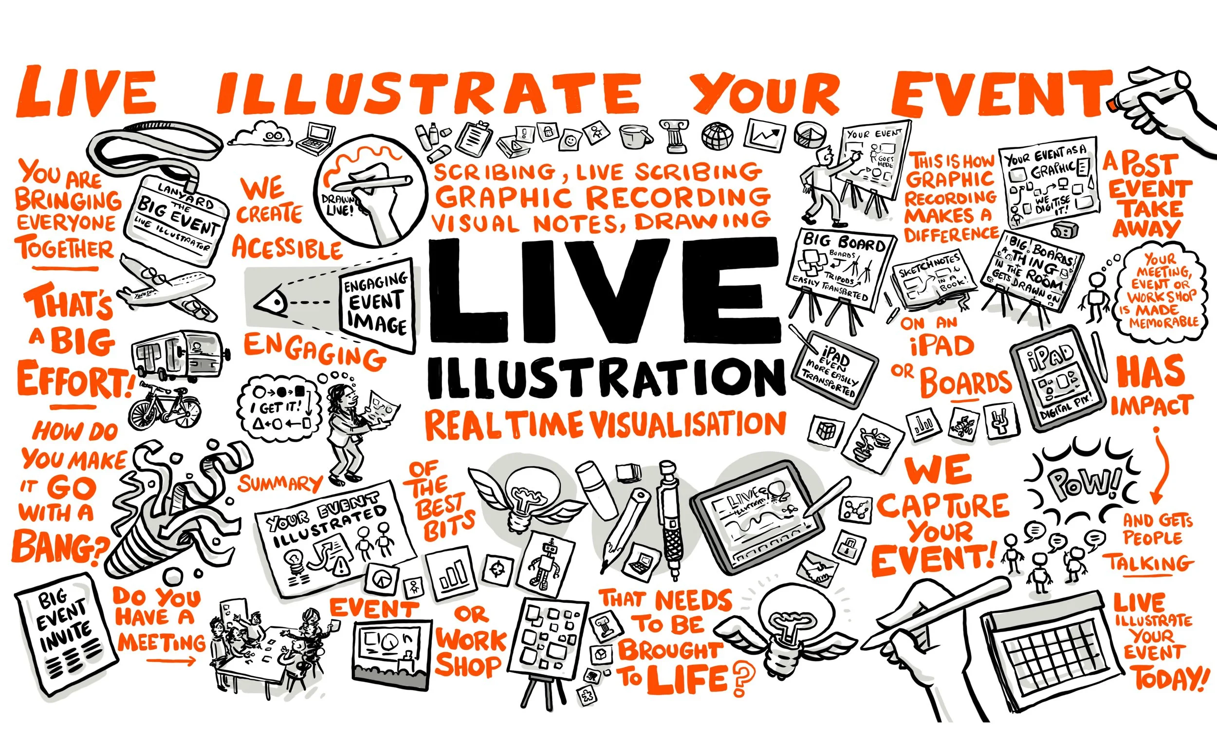 Live Illustration | Graphic Recording - Rich Pictures | London UK