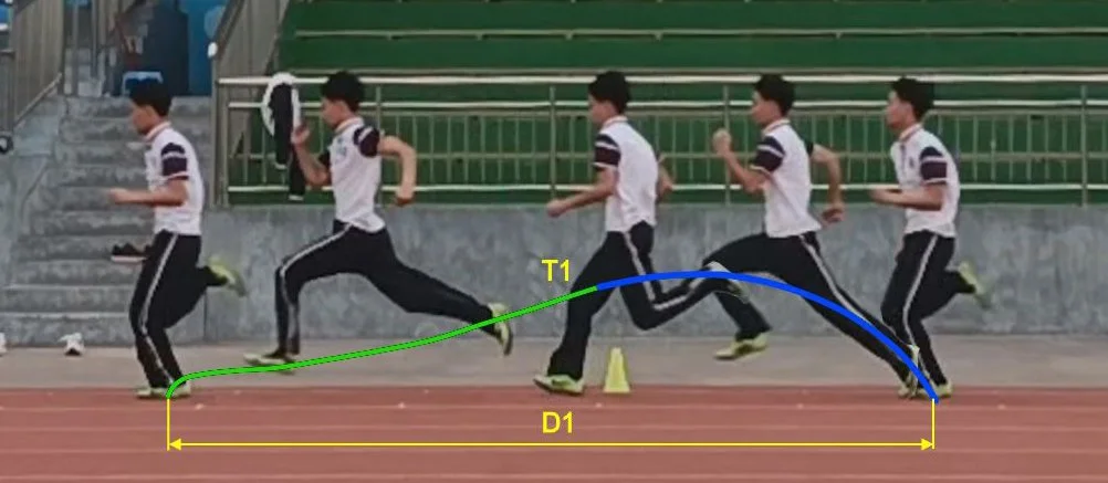 UNDERSTANDING STRIDE LENGTH IN RUNNING — Motion-Mastery S t u d i o