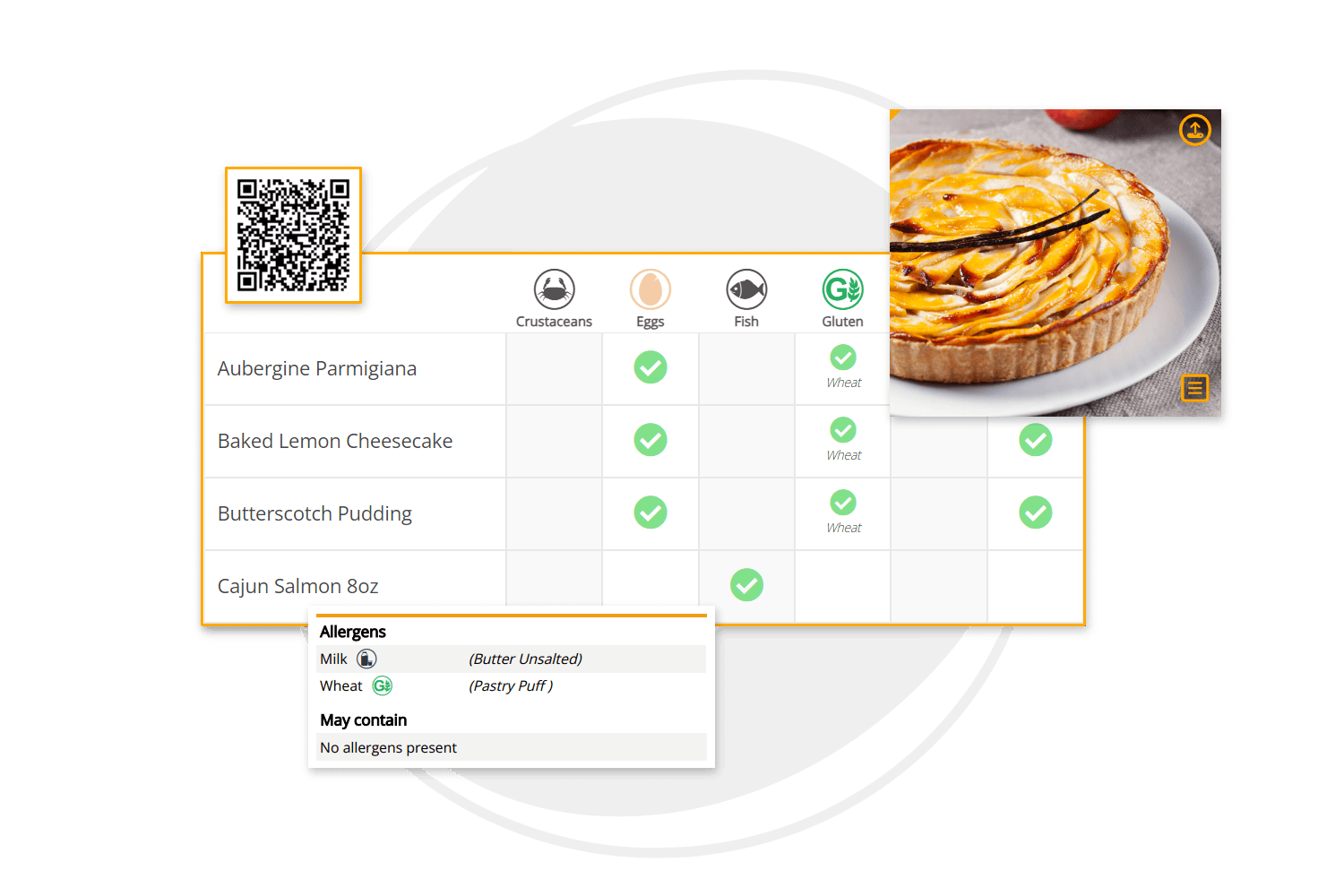 CaterCloud Software - Allergen and Menu Management Software | Improve ...