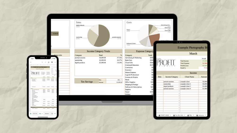 View the Wide Range of Profit Priority Budget Templates — Profit Priority®