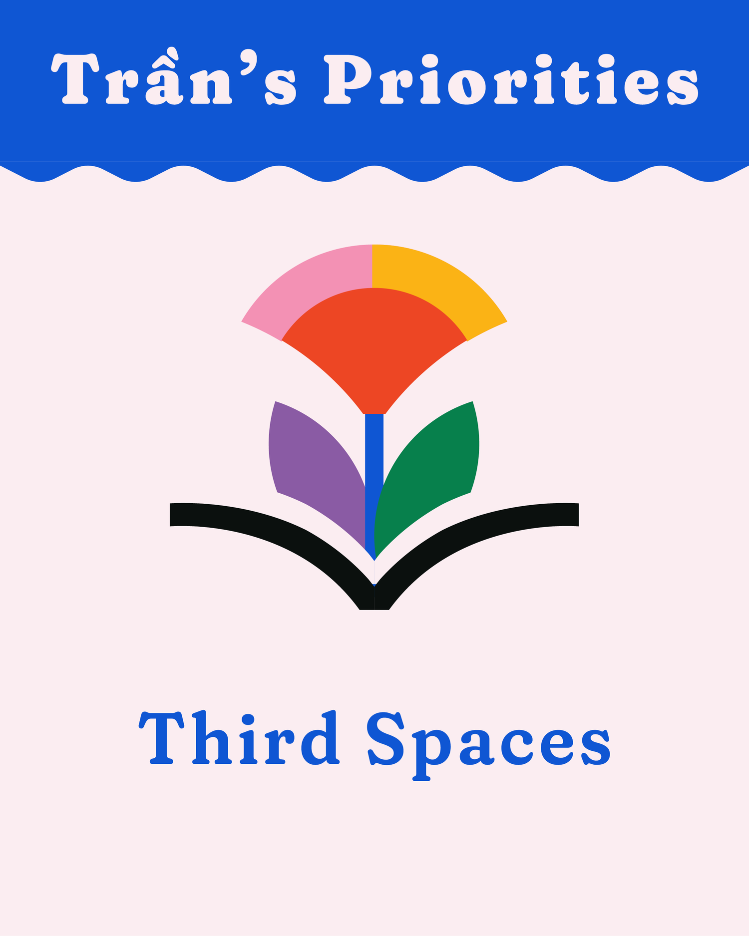 Third Spaces — Tran For Two