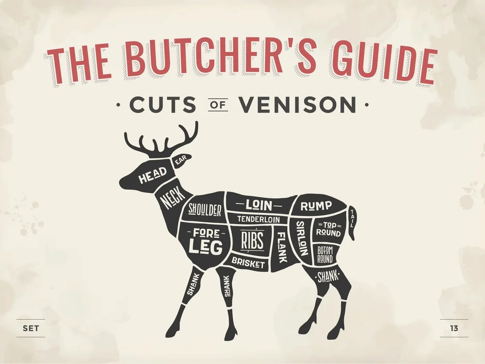 Deer Processing — Gateway Meat Co.