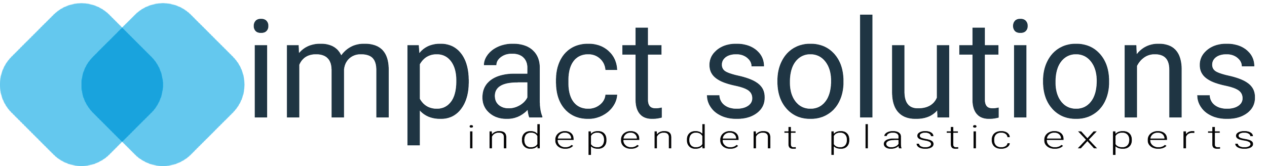 BioTechnology Collaborative With Host Impact Solutions — IBioIC - A ...