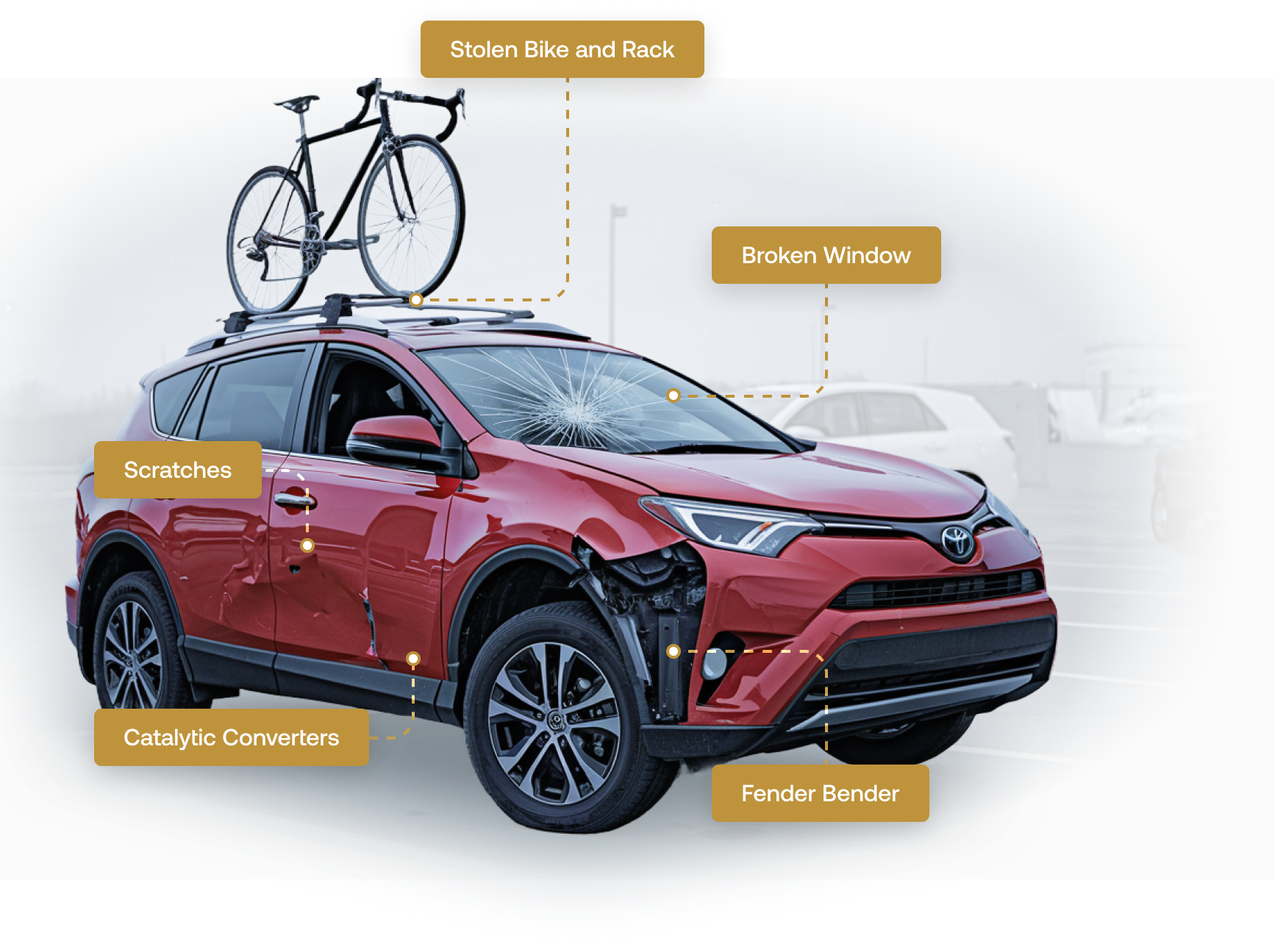 Park Guard | Protection for the Parking Industry