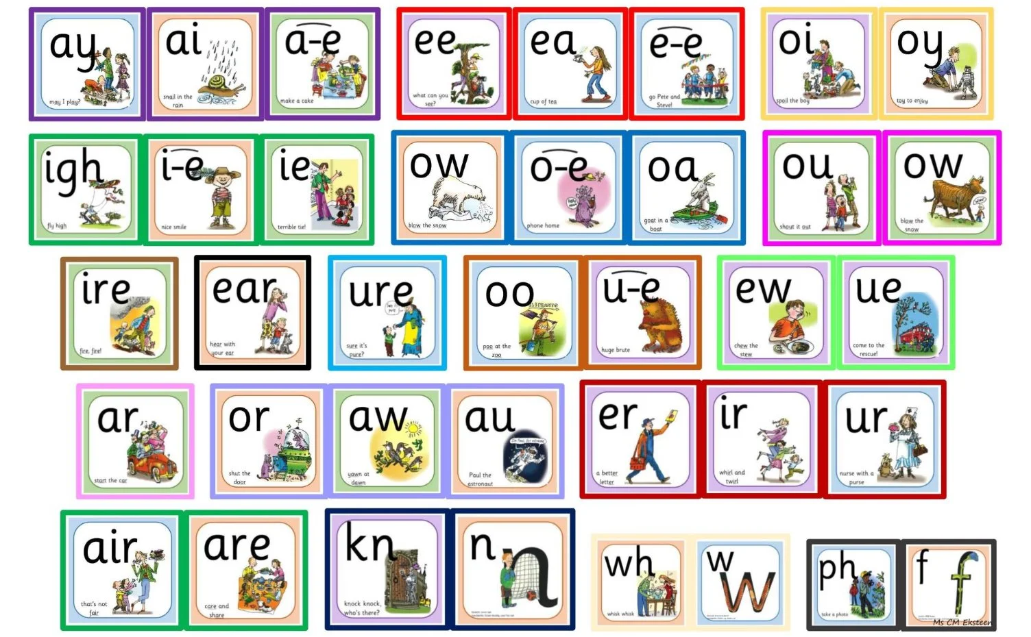 How can I support your school? — Novi Tutoring