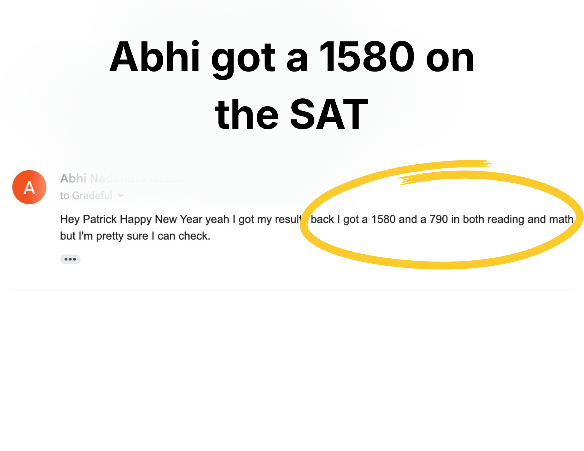 The SAT Blueprint Method™ — Gradeful Tutoring