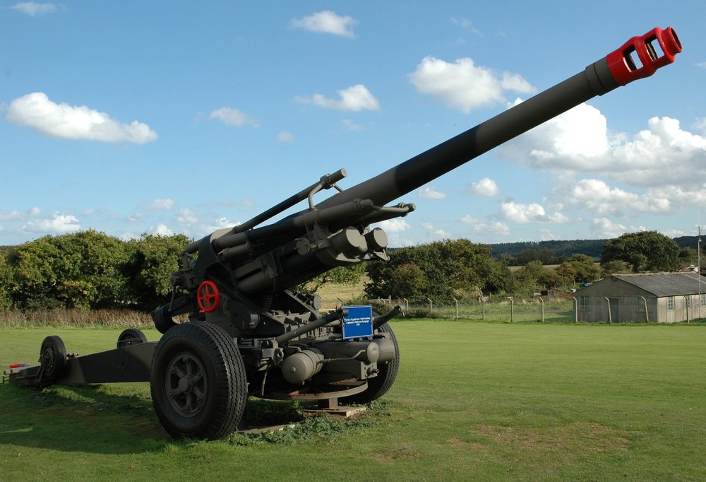 Anti-Aircraft — The Muckleburgh Military Collection