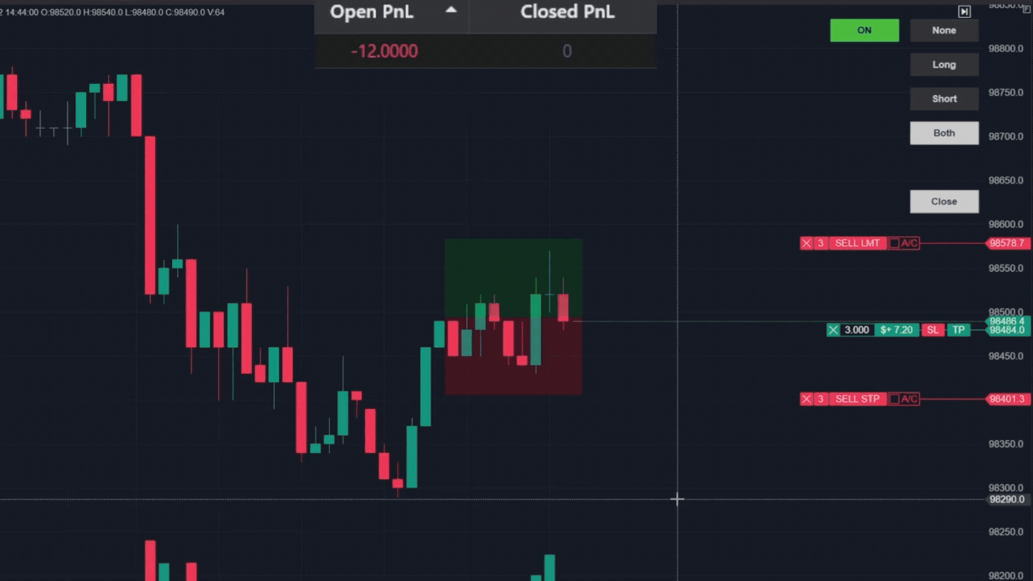 ProfitPro | Enhance Trading Strategies — Act Now