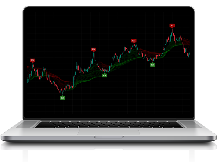 ProfitPro | Enhance Trading Strategies — Act Now