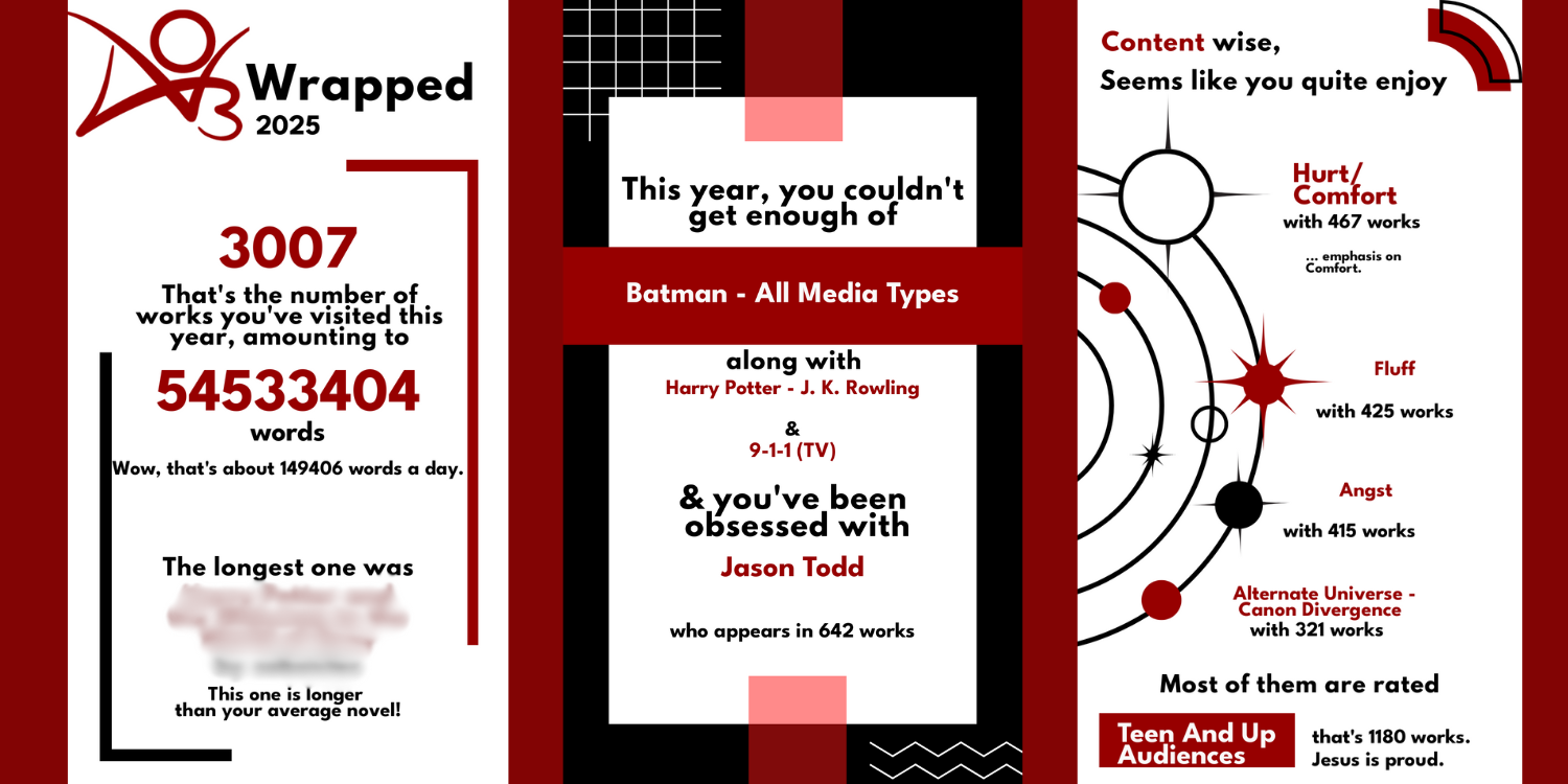 Forget Spotify Wrapped – here’s how to see your AO3 reading stats in ...