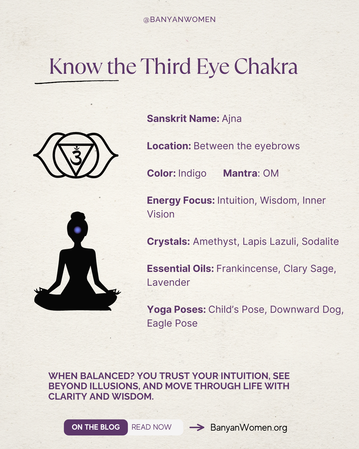 What Chakra Is Your Third Eye