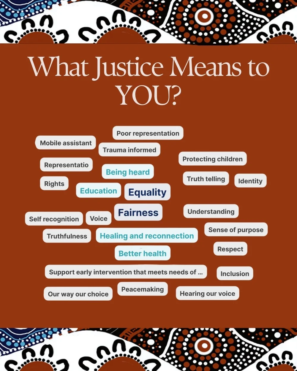 Justice Reinvestment — Justice Our Way