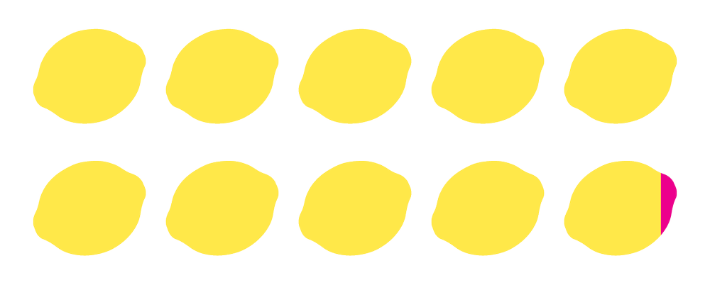 Breast Cancer Self-Exam App — Know Your Lemons® for Early Detection