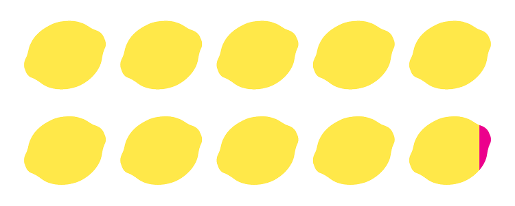 Breast Cancer Self-Exam App — Know Your Lemons® for Early Detection