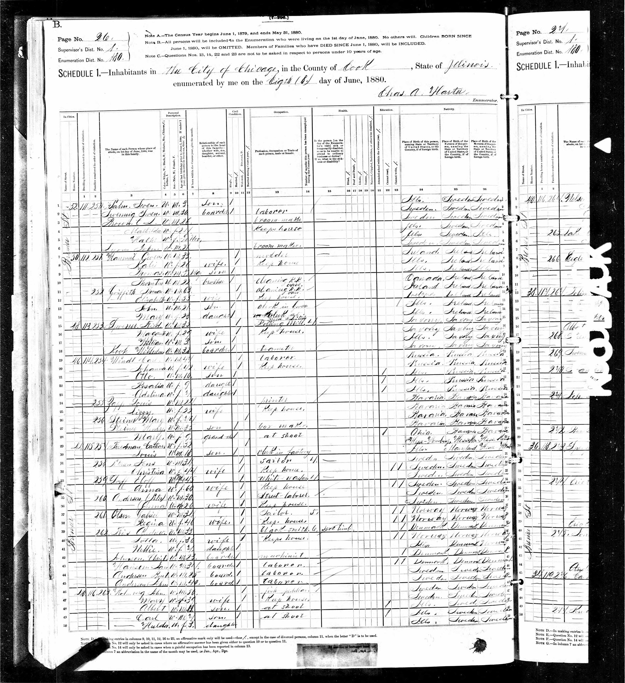 The Missing Brother Mystery: How One Census Entry Solved It — STORYLINE ...