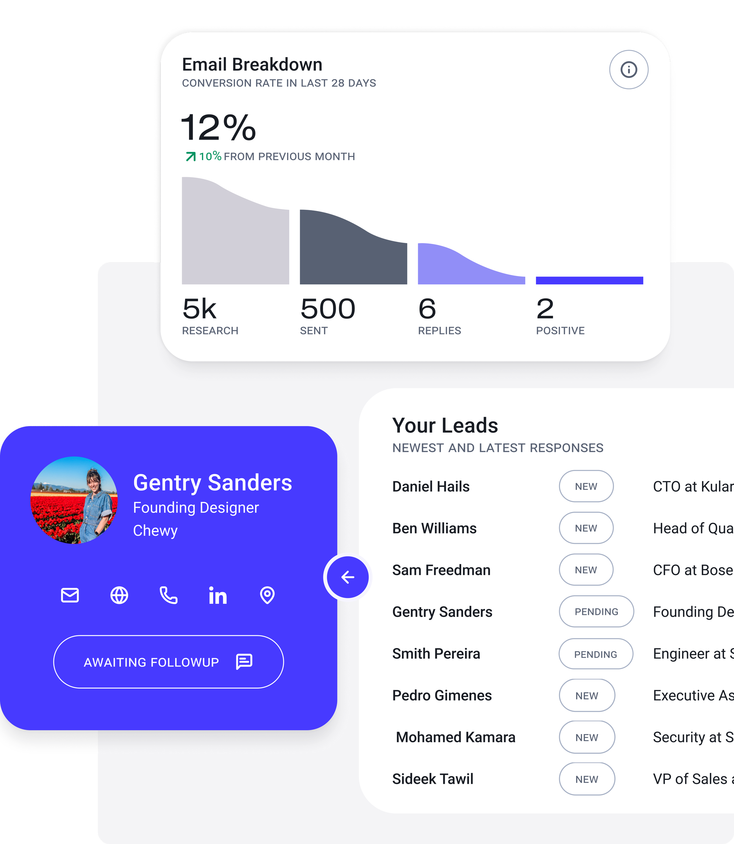 Kular AI | Boost Sales Now — Try Kular Today