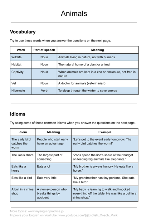English Discussion Topics - Animals | Improve Your English - Free AI ...