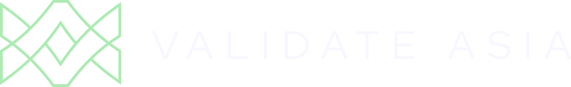 About Validate Asia | Explore Asia Opportunities — Act Now — Validate Asia