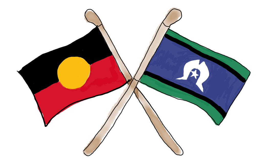 our leads — Australian Research Consortium for Trans Youth and Children ...