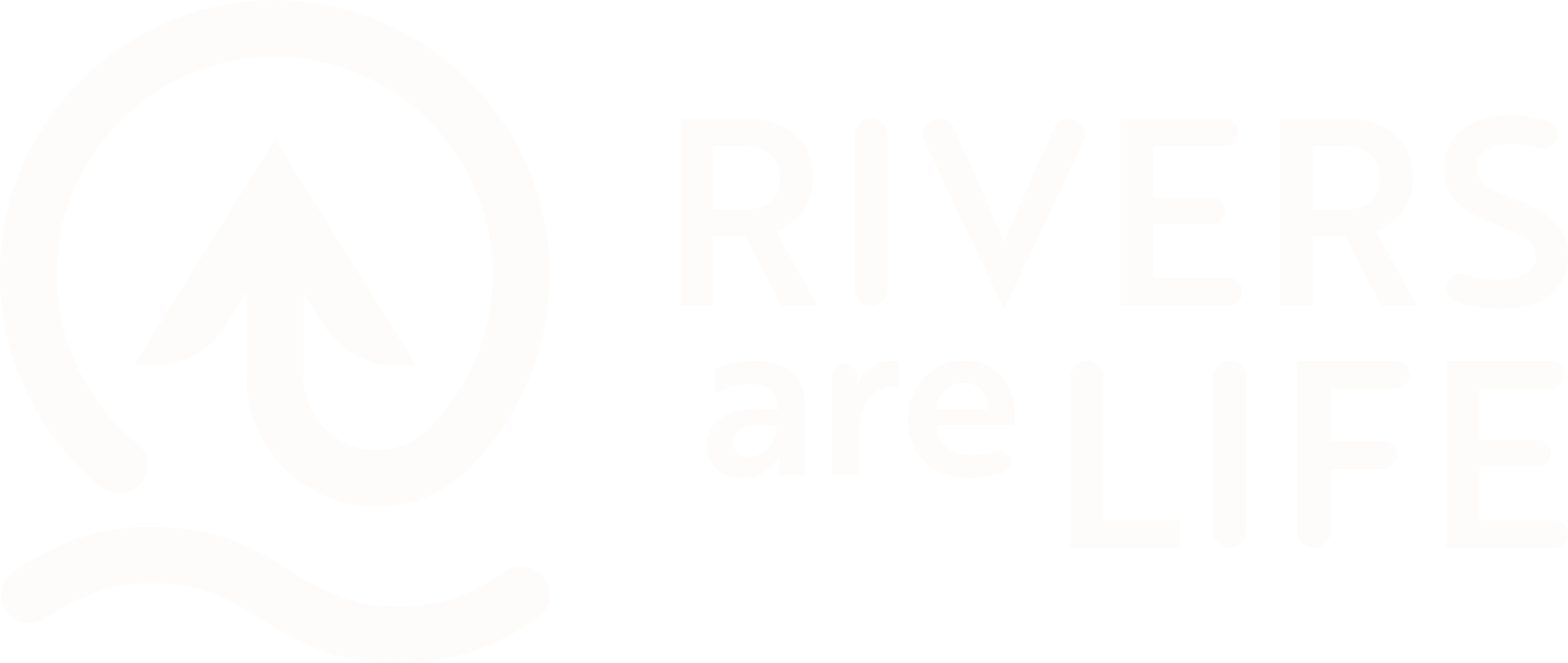 Urban Rivers: Revitalizing City Waterways for Nature, Culture ...