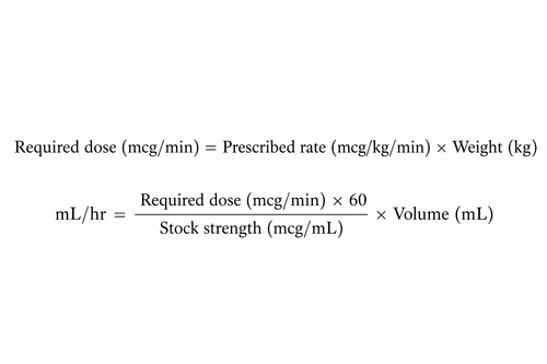 Calculating mcg/kg/min for Continuous Infusions — The Nurse Brain