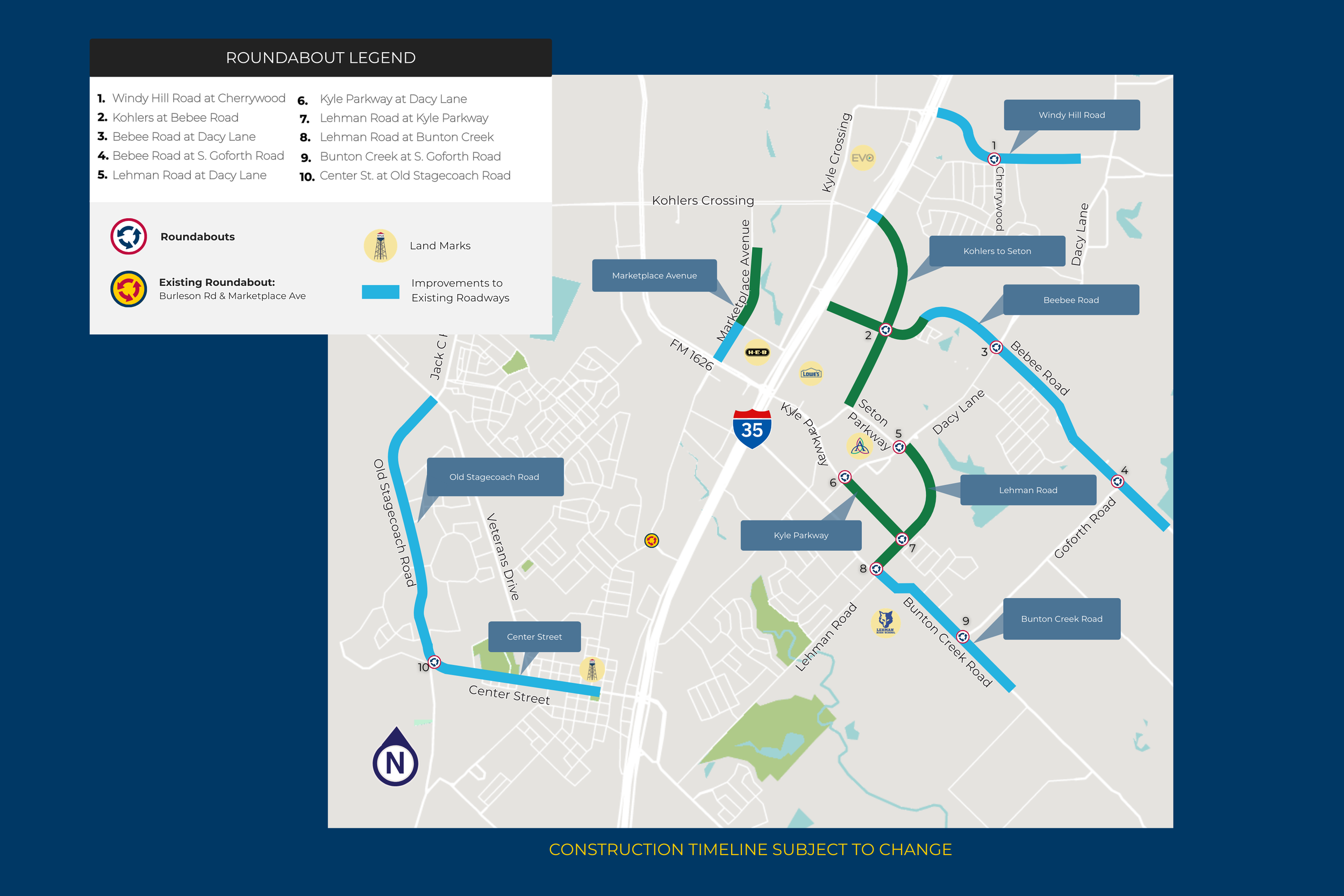 Roundabout 101 — City of Kyle 2022 Road Bonds
