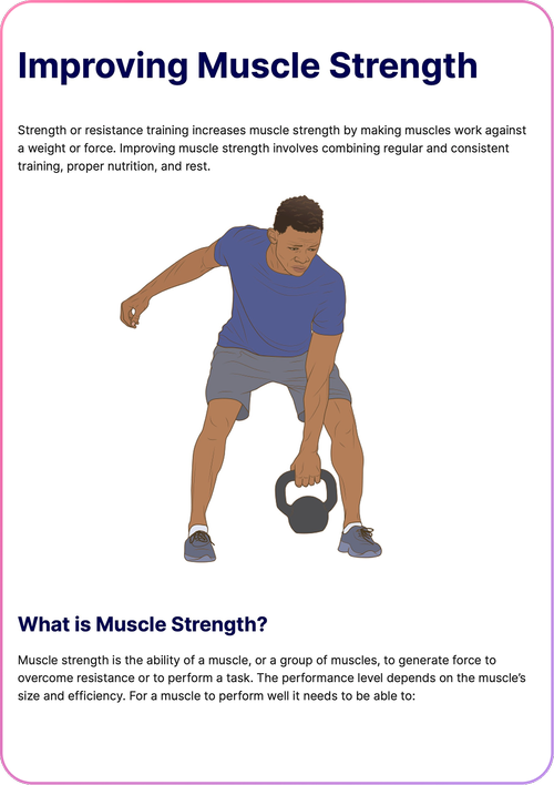 MSK Patient Education Handouts — Cetra Health by AnatomyStuff
